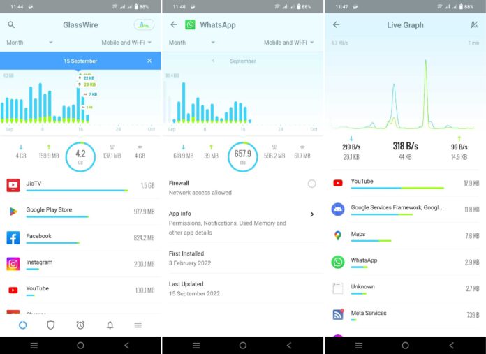 Best Apps for Managing App Permissions on Android - TechYorker